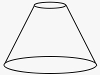 How to Choose the Right Lamp & Shade For Your Home