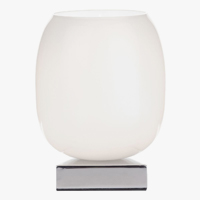 How to Choose the Right Lamp & Shade For Your Home