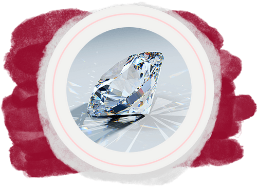 The Different Types of Diamonds | Rich Diamonds