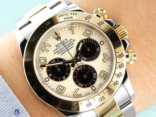 The History of Rolex: A Legacy Of Precision & Prestige