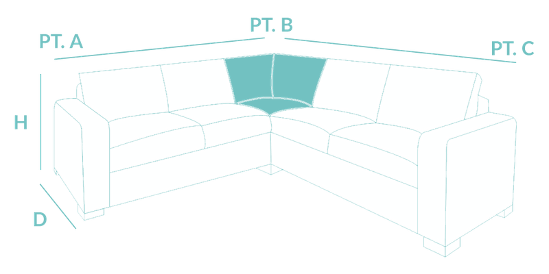 How To Measure For A Sofa - The Oliver Matthews Guide