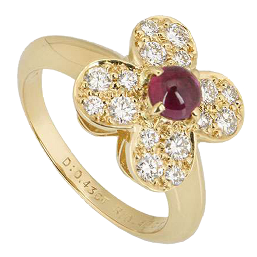 The History Of Van Cleef & Arpels