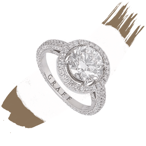 The History Of Graff